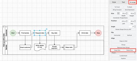 Blog Use Swimlanes With Flowcharts To Show Who Does Each Step