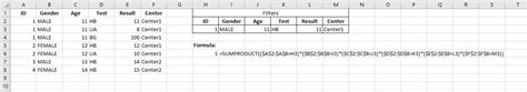 Count Unique Records With Conditional Statement In Excel Stack Overflow
