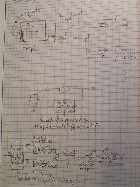 Any Ideas How To Get Quadrature Outputs From A Single Tank Lc Oscillator Page 1