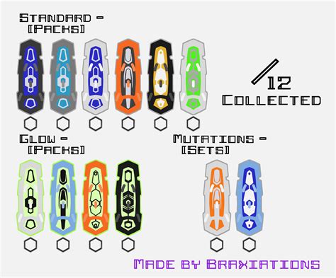 Hexbug Nano Checklist Classics V2s Nitros And More Rhexbug