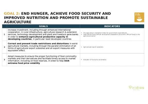 Health Ppt 80039 Docs New Logo Global Indicator Framework For The