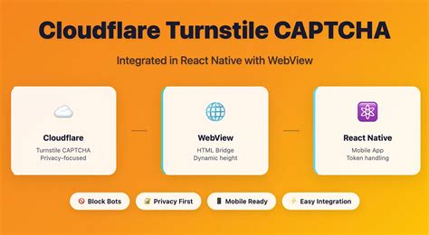Android 15 — Fixing 16 Kb Memory Page Size Issue In A React Native App By Shanavas Shaji Medium