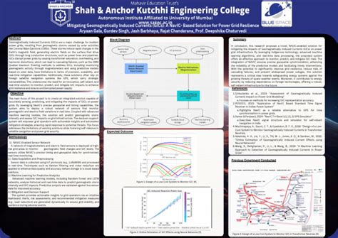Mitigating Geomagnetically Induced Currents Gics A Navic Based Solution For Power Grid