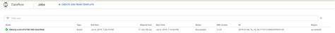 How To Transfer Bigquery Table To Cloud Sql Using Cloud Dataflow By