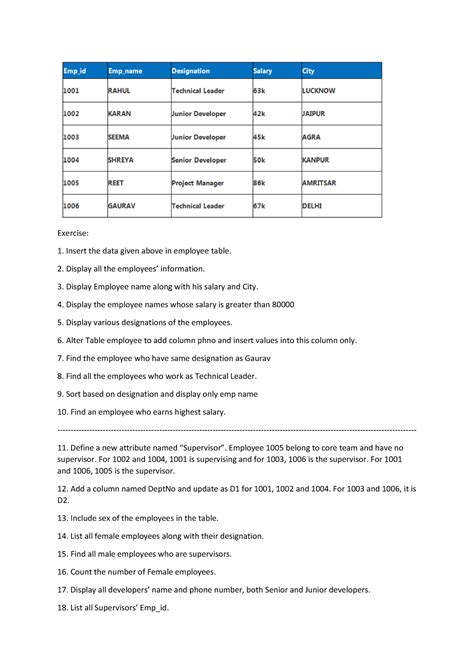 Lab Activity May Exercise Insert The Data Given Above In Employee Table Display All