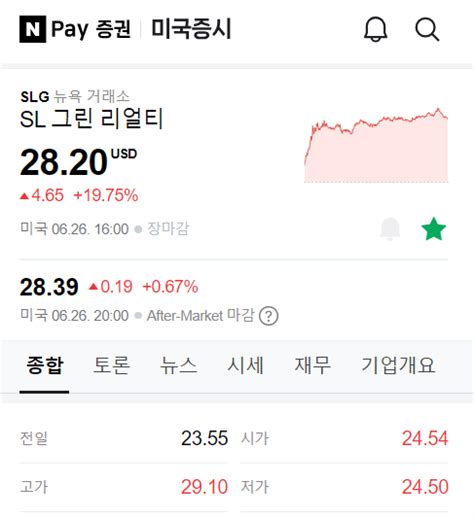 일희일비 하지 말라고 했지만 주식 에펨코리아