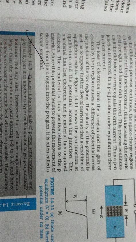 As The Diffusion Process Continues The Space Charge Regions On Elther Si