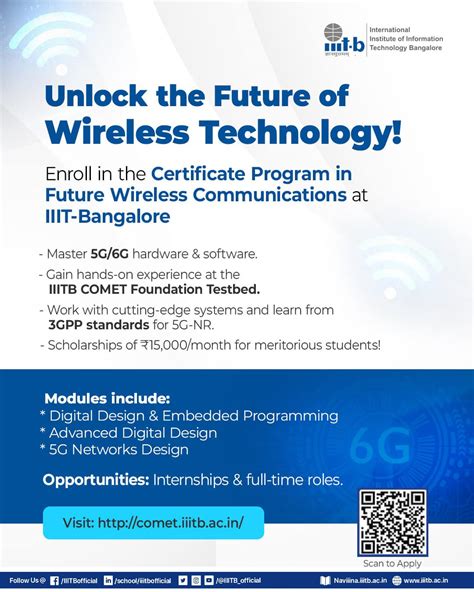 Iiit Bangalore Unlock Your Potential In The World Of Wireless Technology With The Certificate