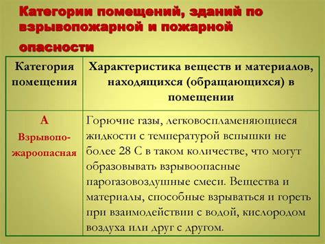 Ptm Slajdy — копия презентация онлайн