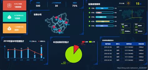 前端页面和jsjs网站前端效果 Csdn博客