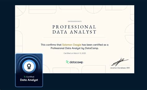 Datacamp Dataanalytics Certification Careergrowth Datadriven