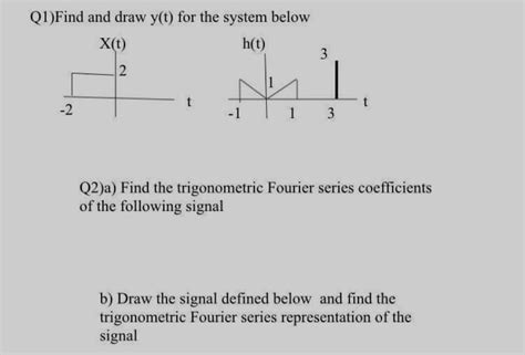 Solved Q Find And Draw Y T For The System Below X T H T Chegg Com