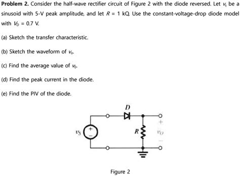 Problem 2 Consider The Half Wave Rectifier Circuit Of Figure 2 With The Diode Reversed Let Vs Be