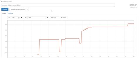 How Skysilk Cloud Services Uses Grafana Dashboards Grafana Labs