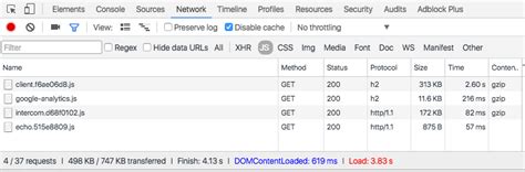 Angular Why Apps Built With Angular2 Are So Heavy Stack Overflow