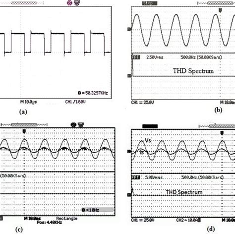 Clamped Inductive Switching Circuit Download Scientific Diagram