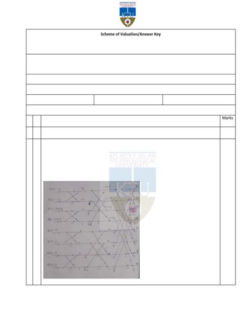ec301 scheme pdf digital signal processing telecommunications