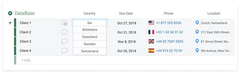 The Country Column Support
