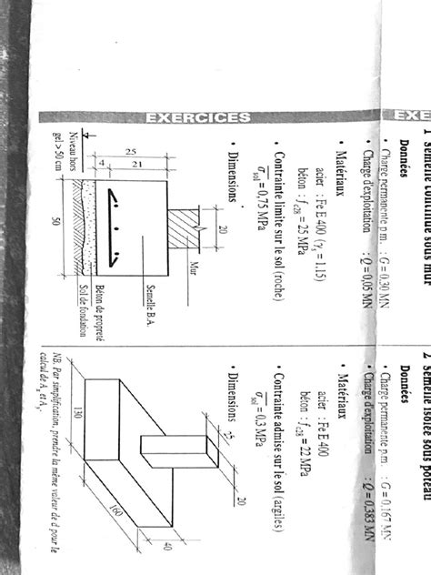 document pdf