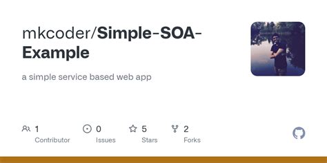 GitHub Mkcoder Simple SOA Example A Simple Service Based Web App