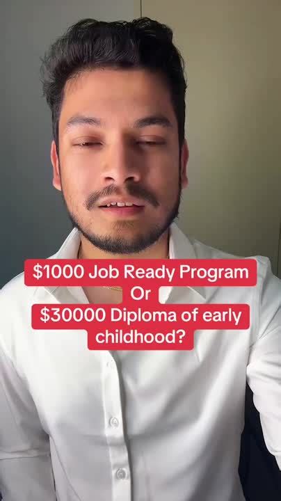 sandeep khatiwada on linkedin careergoals jobready investinyourself prpathway futuresuccess…