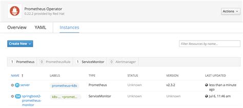 GitHub Aelkz Microservices Observability This Project Is A Demonstration On How To Instrument