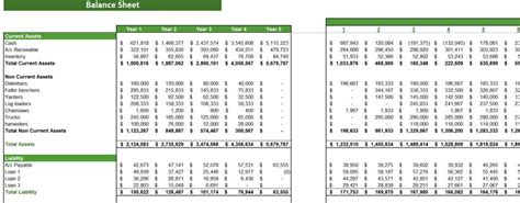 Logging Excel Financial Model Oak Business Consultant