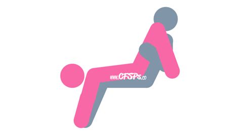 Backwards Slide Sex Position How To Do It Tips That Spice It Up