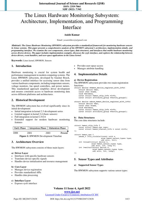 Pdf The Linux Hardware Monitoring Subsystem Architecture Implementation And Programming