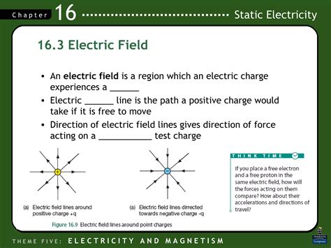 S4z Static Electricity Ppt Physics Science