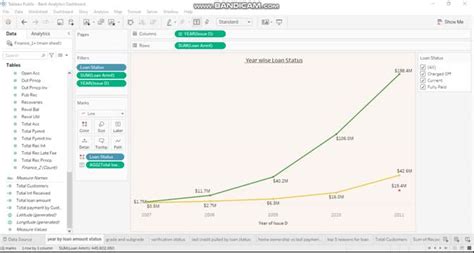 [video] how i transformed financial data with tableau shreya salvi