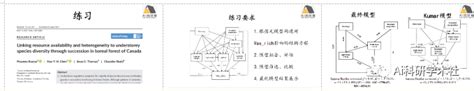 r语言技巧：结构方程模型（sem）在生态学领域中的实践应用 结构方程模型微生物多样性 csdn博客