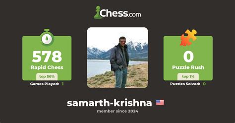 Krishna Prasad Samarth Krishna Chess Profile