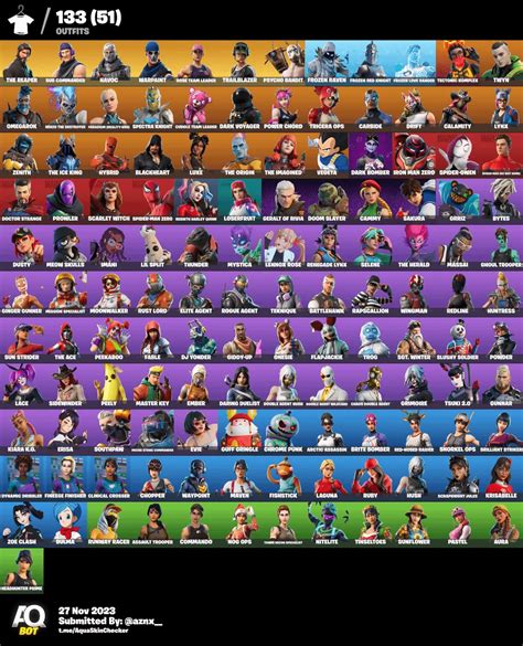 Renting Out Accounts Accepting Vbuck Codes And Paypal Rfortniteaccountssale