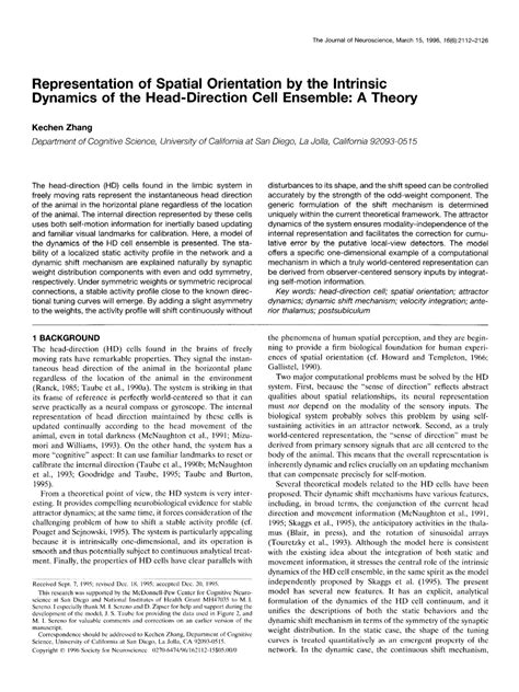 Representation Of Spatial Orientation By The Intrinsic Dynamics Of The
