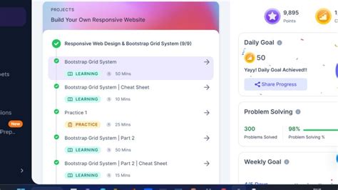 Teja Konnipati On Linkedin Day14 30daysofcodechallenge Mocktest Codingpractice Ccbp Nxtwave
