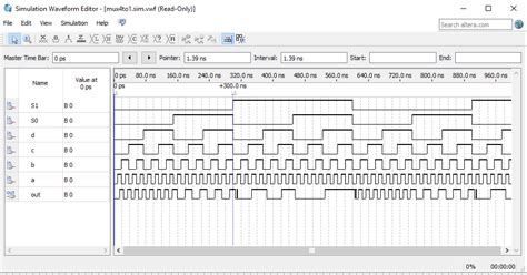 Solved Give An Explanation Of The Result Of This Waveform