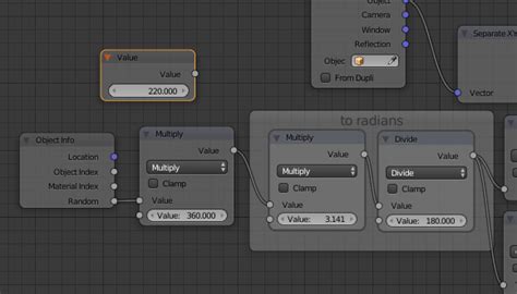 Rotating Texture By Nodes