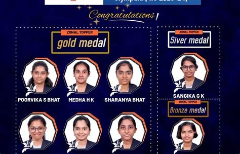 Creative Pu College Karkala Shines In Zonal Toppers At International Informatics Olympiad 2023