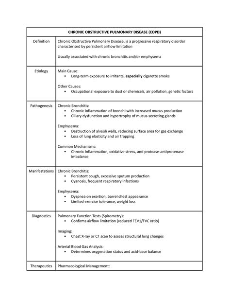 Copd Framework And Nursing Process Chronic Obstructive Pulmonary
