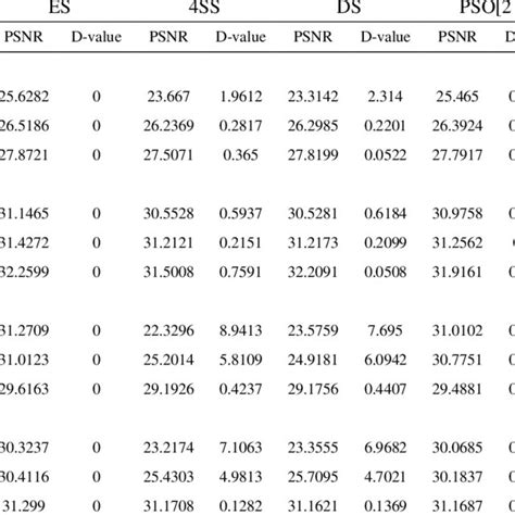 Logistics Network Design Problem Download Scientific Diagram