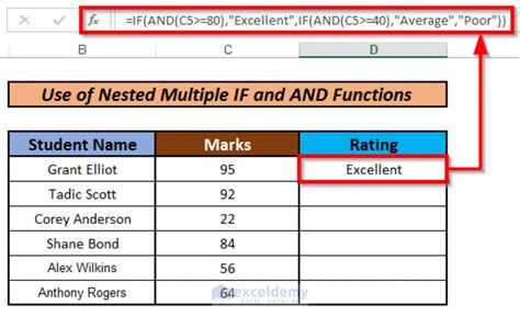 Nested IF And AND Functions In Excel Suitable Examples