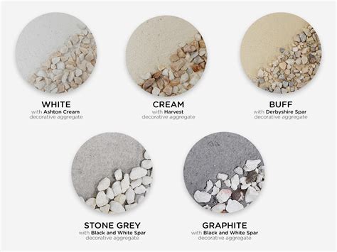 How To Achieve A Dry Dash Render Finish Weber Uk