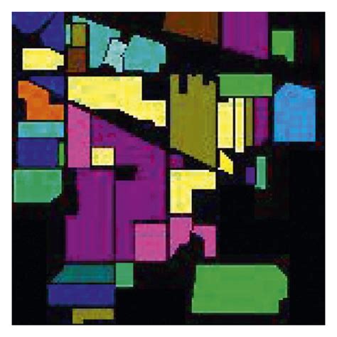 Classification Results On The Ip Dataset Using Different Submodules