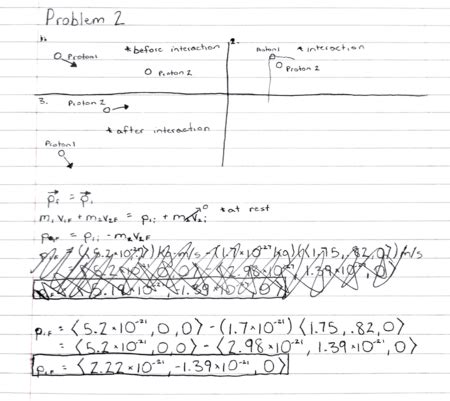 Elastic Collisions Physics Book