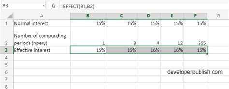 How To Use Effect Function In Excel Developer Publish