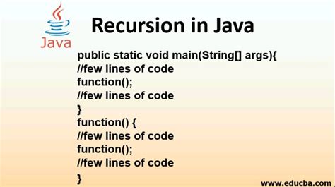 devender kumar on linkedin datastructures algorithms java