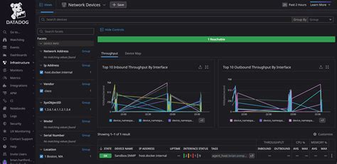 Github Utxonly Snmp Sandbox Docker Sandbox For Testing Custom Snmp Configuration Files With