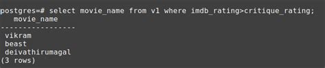 POSTGRESQL CASE STUDY III Beginers Guide