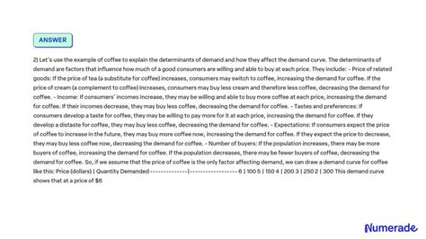 SOLVED 1 Draw A Demand Curve Showing Prices Quantity And Goods 2 Show A Demand Curve 2
